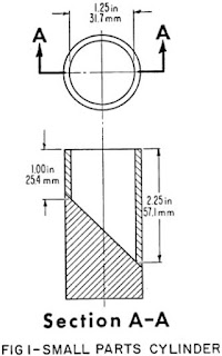 Choke hazard test 小部件防窒息测试：尺寸要求和测试过程 - 纸浆模塑产品